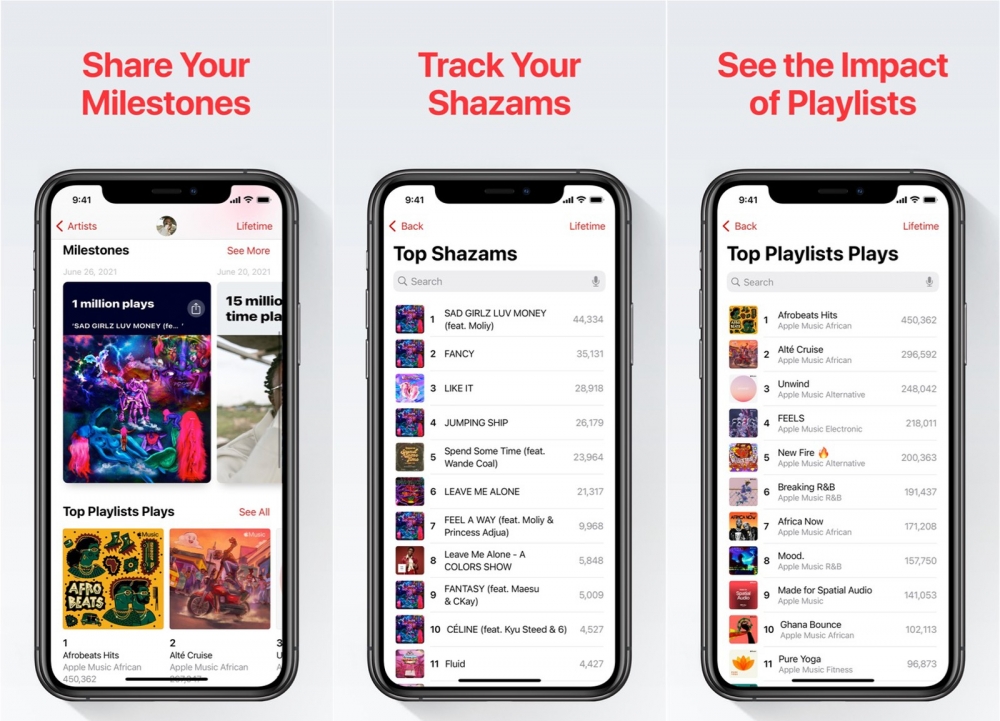 Apple Music Artists Can Now Share Milestones With Fans Apple Scoop Apple Music Artists Can Now Share Milestones With Fans Apple Scoop