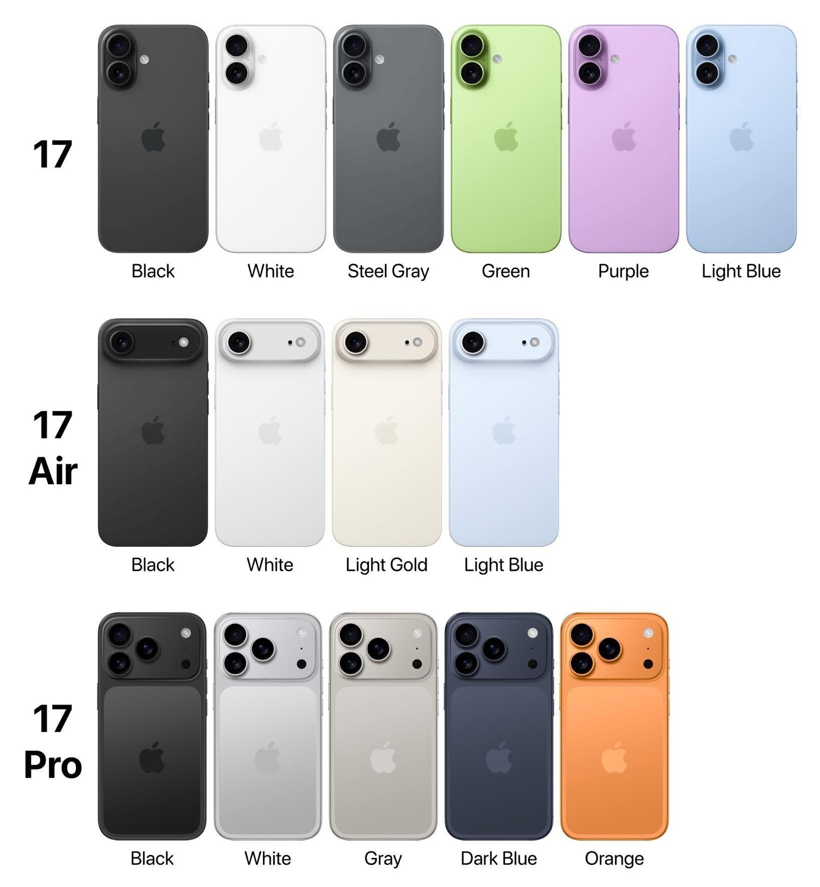 iPhone 17 Pre — Orders Open This Week: Dates, Prices, and Everything to ...